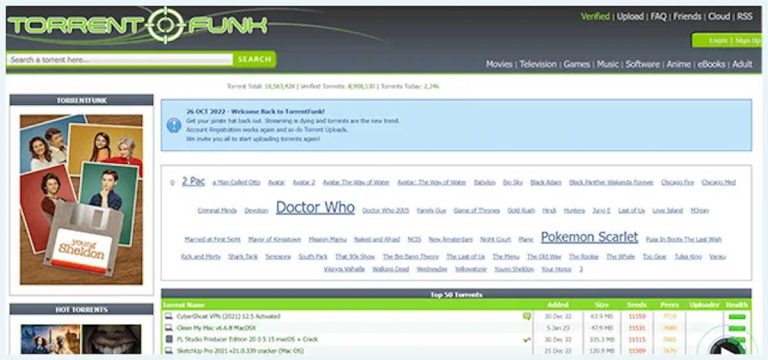 Los 12 mejores sitios de torrents que funcionan: lista actualizada ...